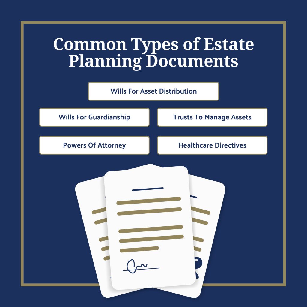 Understanding Estate Planning Documents & What They're Used For - The ...