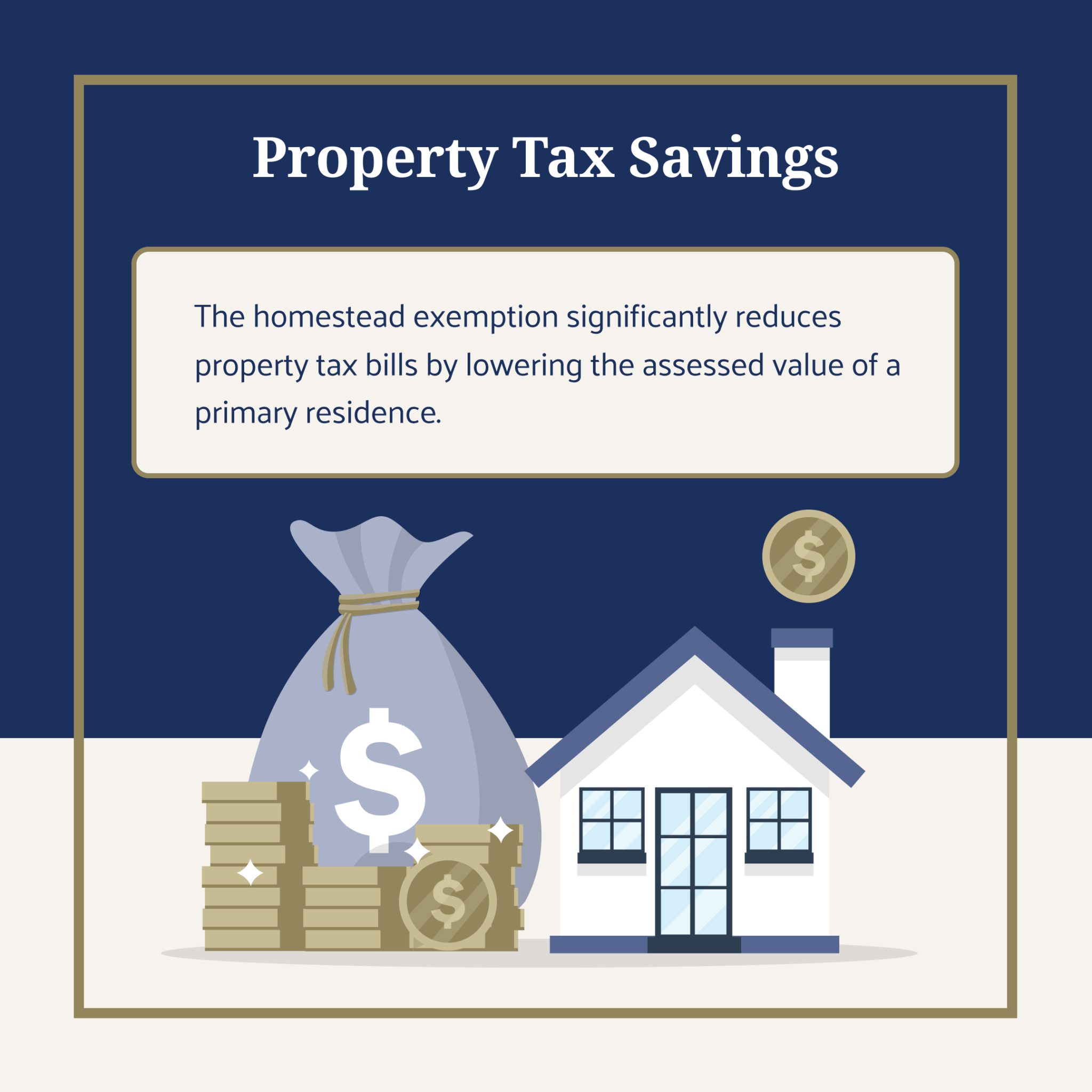 Understanding the Florida Homestead Exemption & How It Affects Estate ...