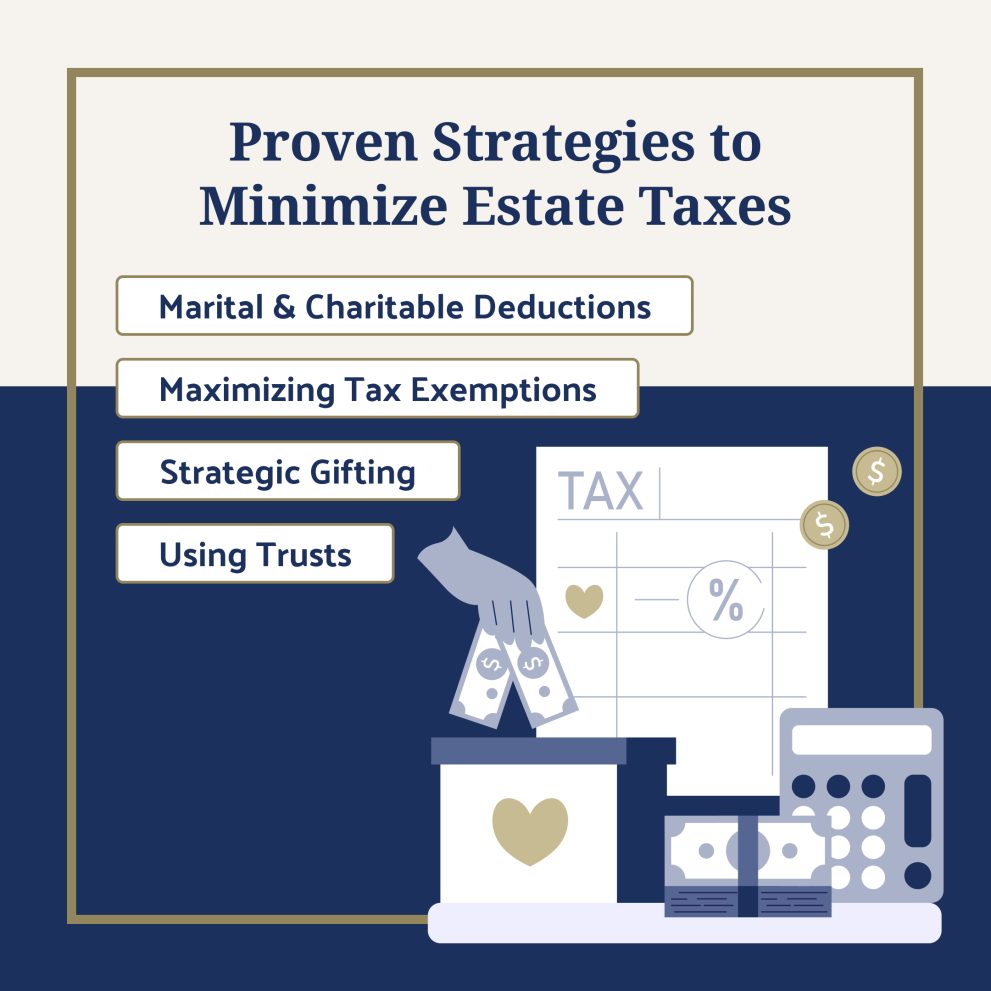 How to Minimize Estate Taxes in Florida - The Florida Lawyers, PLLC DBA ...