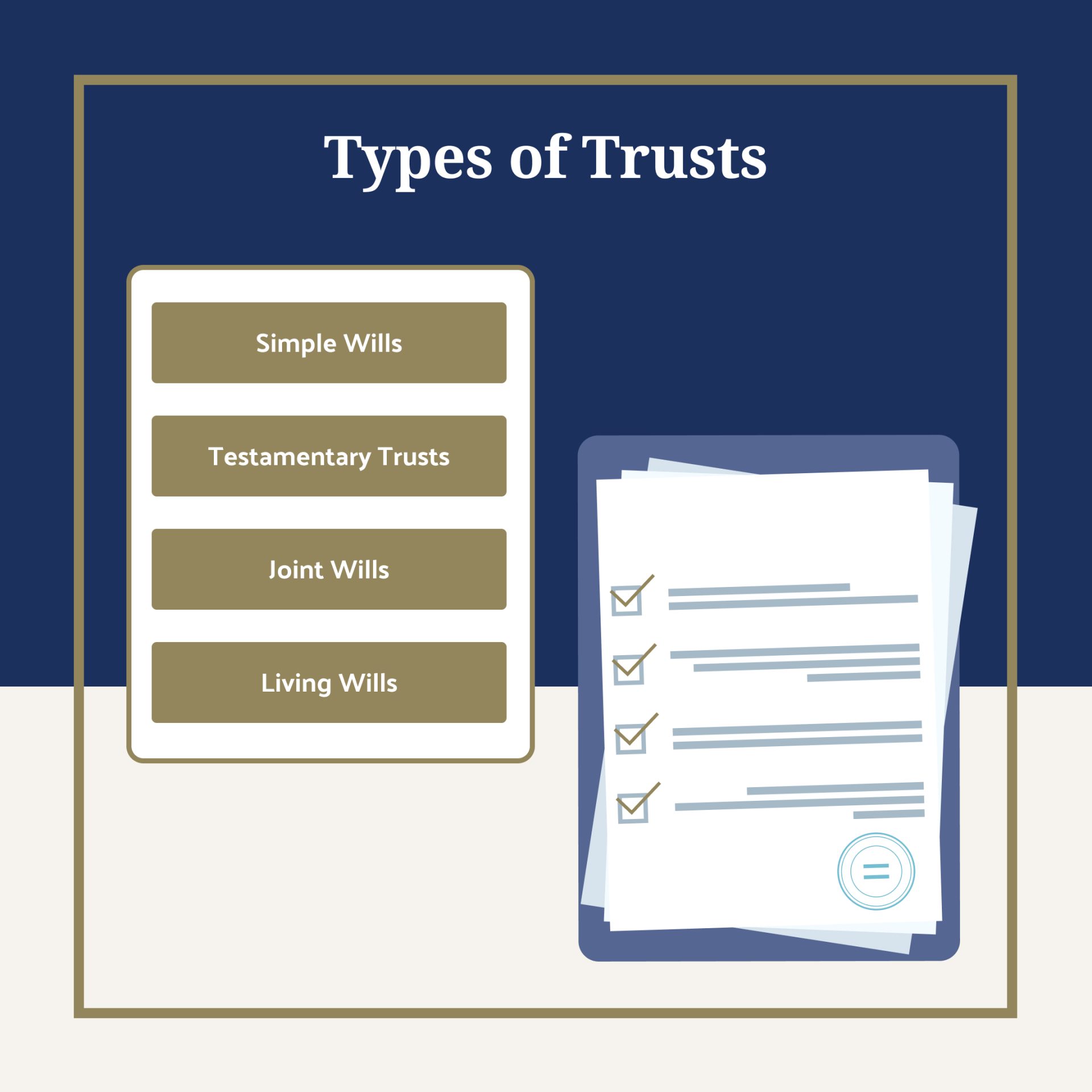 Understanding Estate Planning Documents & What They're Used For - The ...