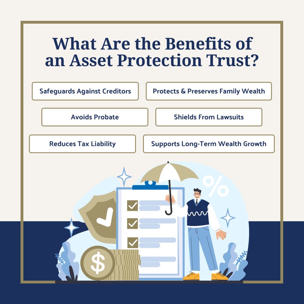 How to Protect Your Family's Wealth with an Asset Protection Trust ...
