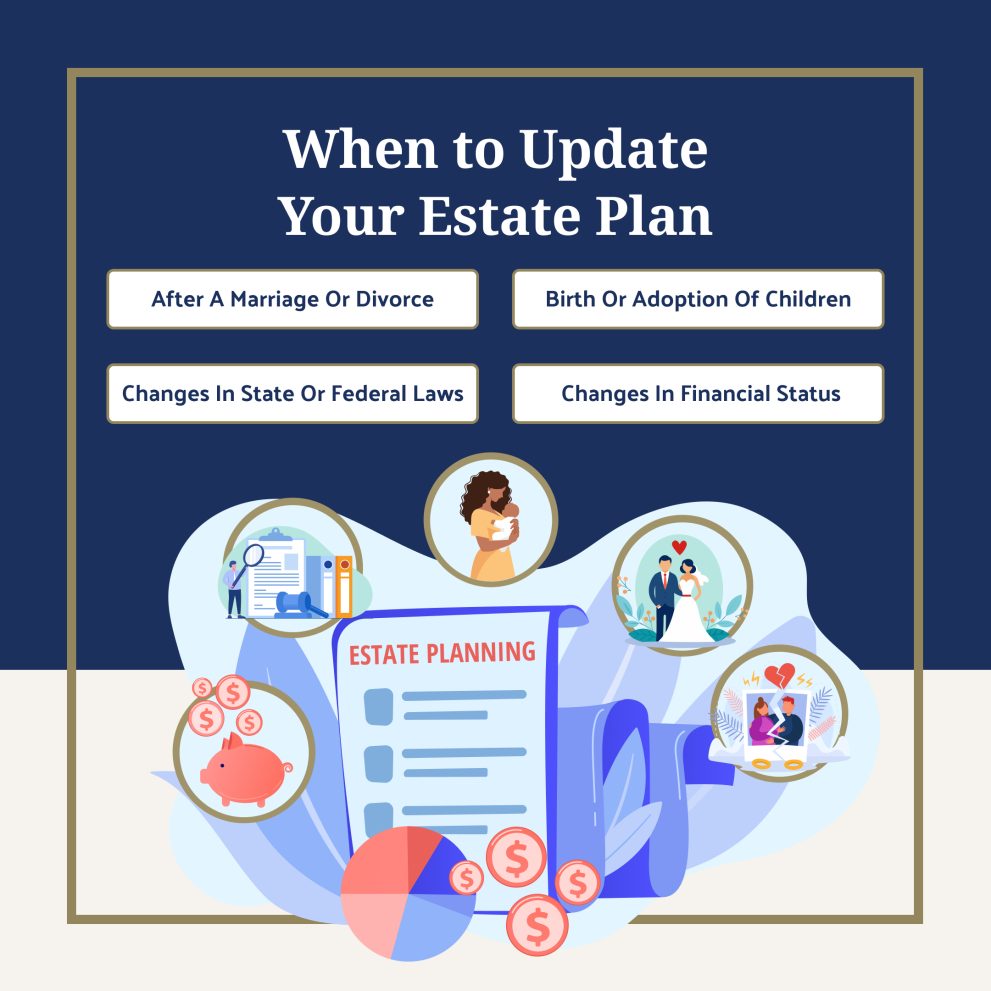 Updating Trusts: When and Why You Should Revisit Your Trust Agreement ...